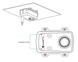 Turn the Superfy Pro Fill Level Sensor On